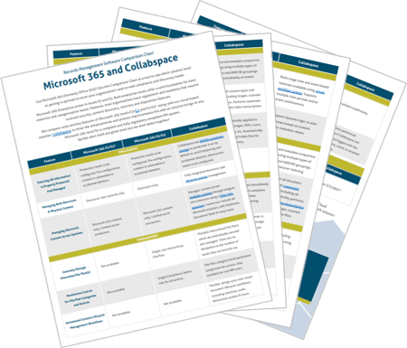 Office 365 + Collabspace Comparison Chart